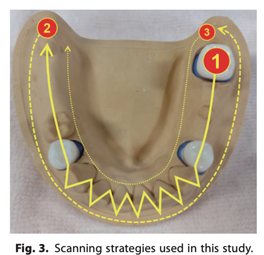 Journal of Prosthodontic Research